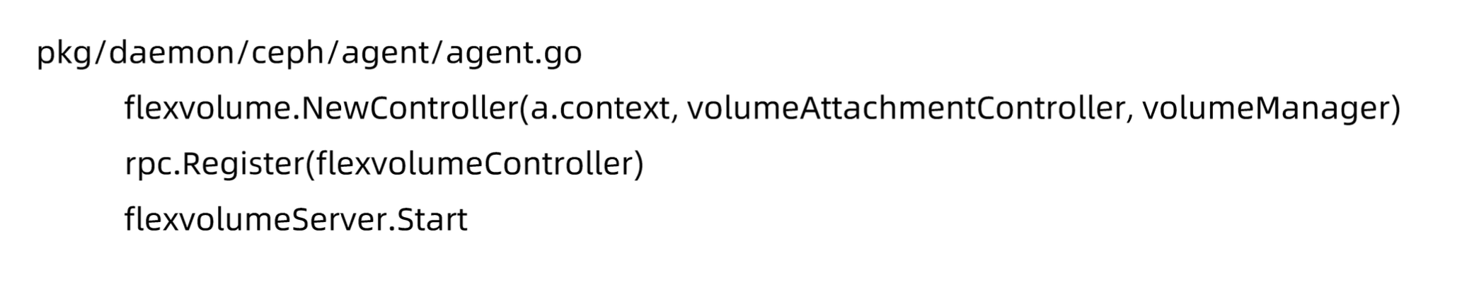 Kubernetes 控制平面组件：调度器和控制器 | 小夜时雨
